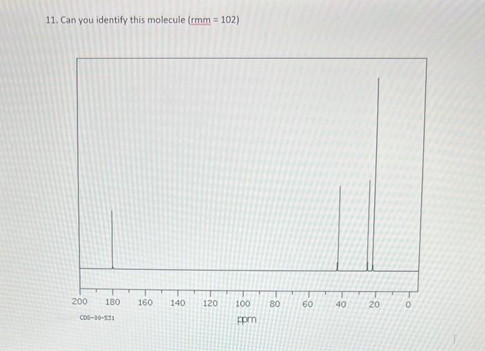 11. Can you identify this molecule (rmm = 102) | Chegg.com