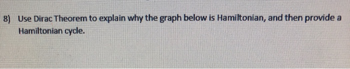 Solved 8) Use Dirac Theorem to explain why the graph below | Chegg.com