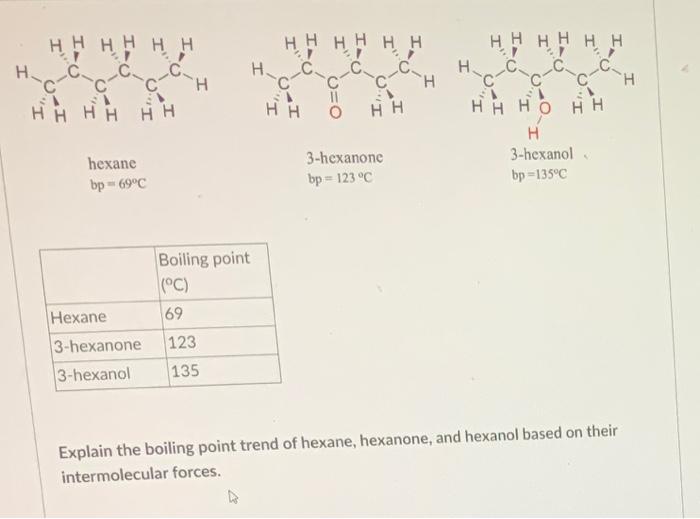 Solved explain the boiling point trend of hexane hexanone | Chegg.com