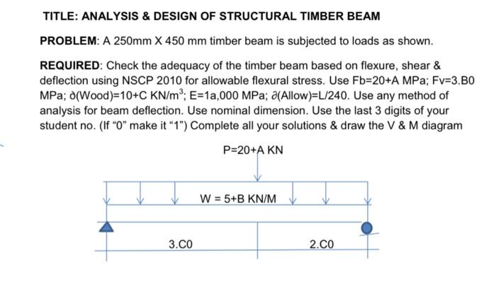 [Solved]: TITLE: ANALYSIS & DESIGN OF STRUCTURAL TIMBER BEA