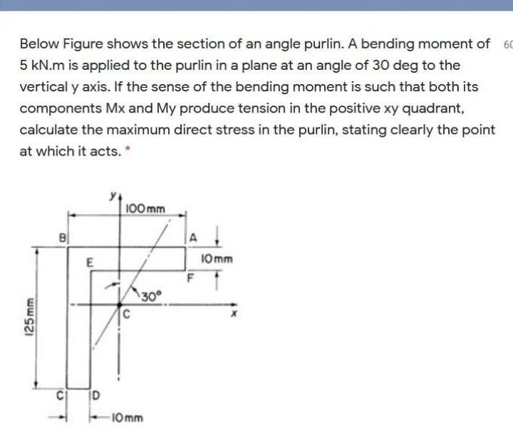 Solved Below Figure shows the section of an angle purlin. A | Chegg.com
