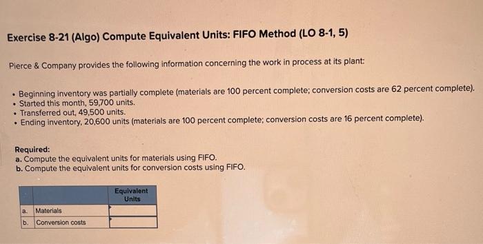 Solved Exercise 8-21 (Algo) Compute Equivalent Units: FIFO | Chegg.com