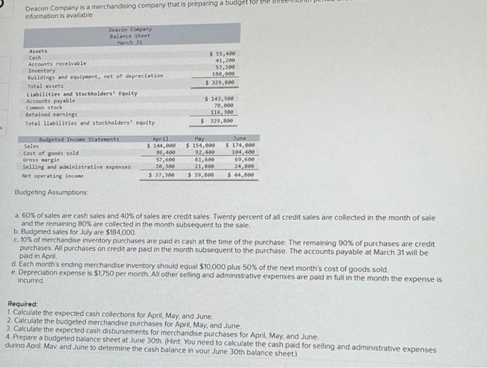 Solved a. 60% of sales are cash sales and 40% of sales are | Chegg.com