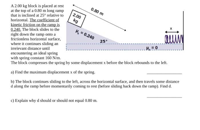 Solved with spring constant 160 N/m. The block compresses | Chegg.com