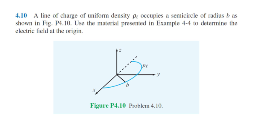 Solved 4.10 ﻿A line of charge of uniform density | Chegg.com