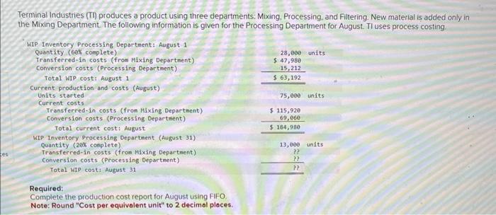 Solved Terminal Industries (TI) produces a product using | Chegg.com