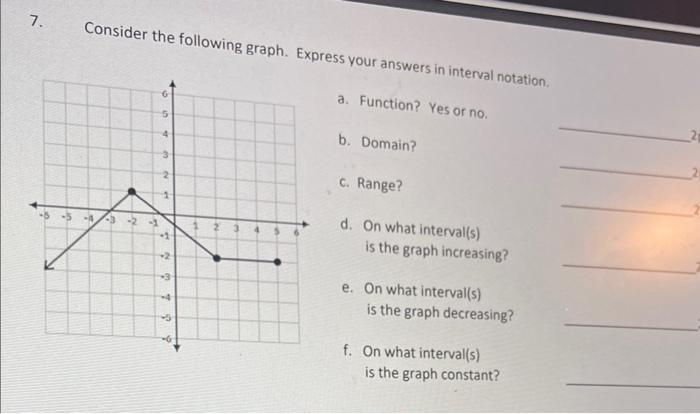 Solved Consider the following graph. Express your answers in | Chegg.com