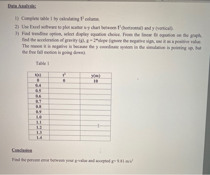 Solved Data Analysis: 1) Complete table 1 by calculating t2 | Chegg.com