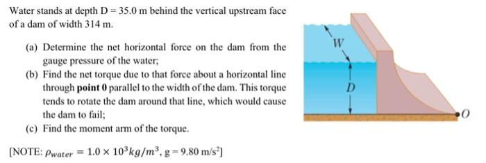 Solved Water stands at depth D=35.0 m behind the vertical | Chegg.com