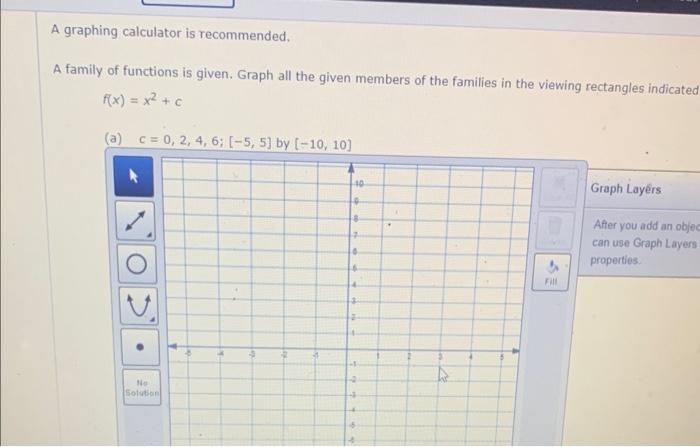 Solved A family of functions is given. Graph all the given | Chegg.com