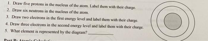 Solved 1. Draw five protons in the nucleus of the atom. | Chegg.com