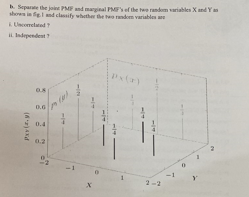 Solved b. Separate the joint PMF and marginal PMF's of the | Chegg.com Solved b. Separate the joint PMF and marginal PMF's of the | Chegg.com