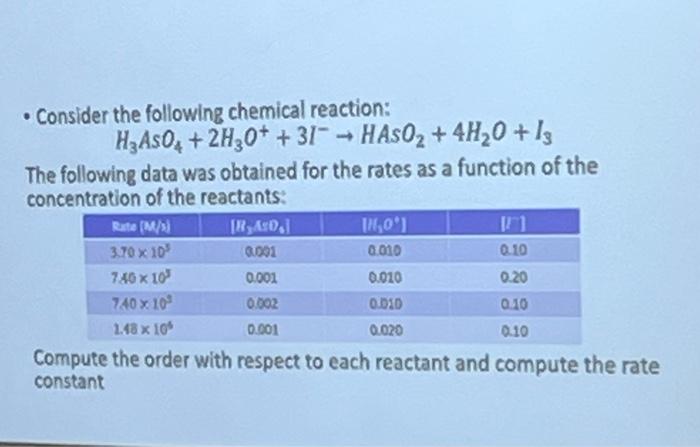 Solved H3AsO4+2H3O++3I−→HASO2+4H2O+I3 The following data was | Chegg.com