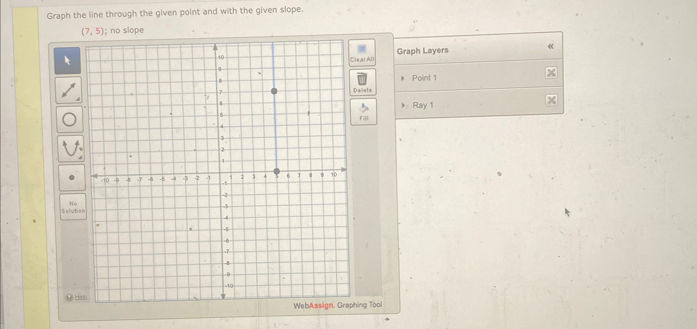 Solved Graph the line through the given point and with the | Chegg.com
