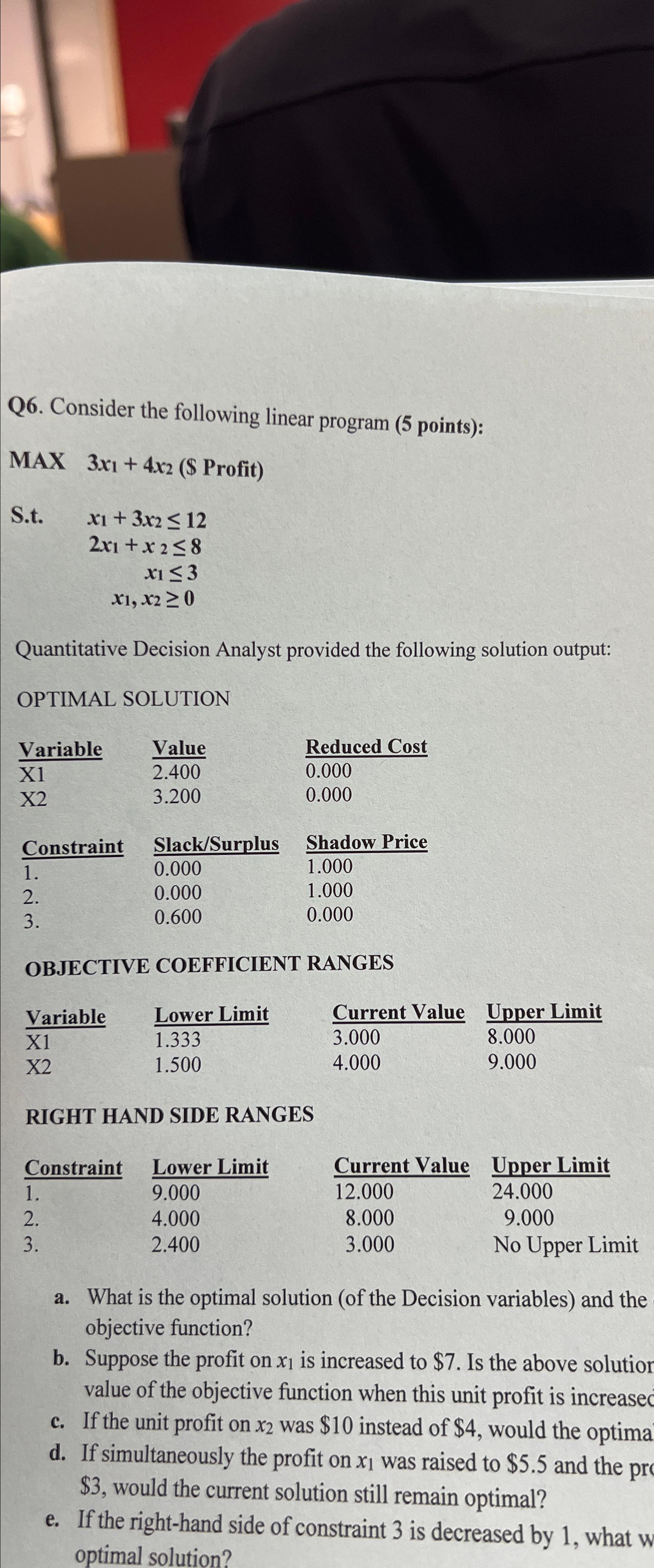 Solved Q6. ﻿Consider the following linear program (5 | Chegg.com