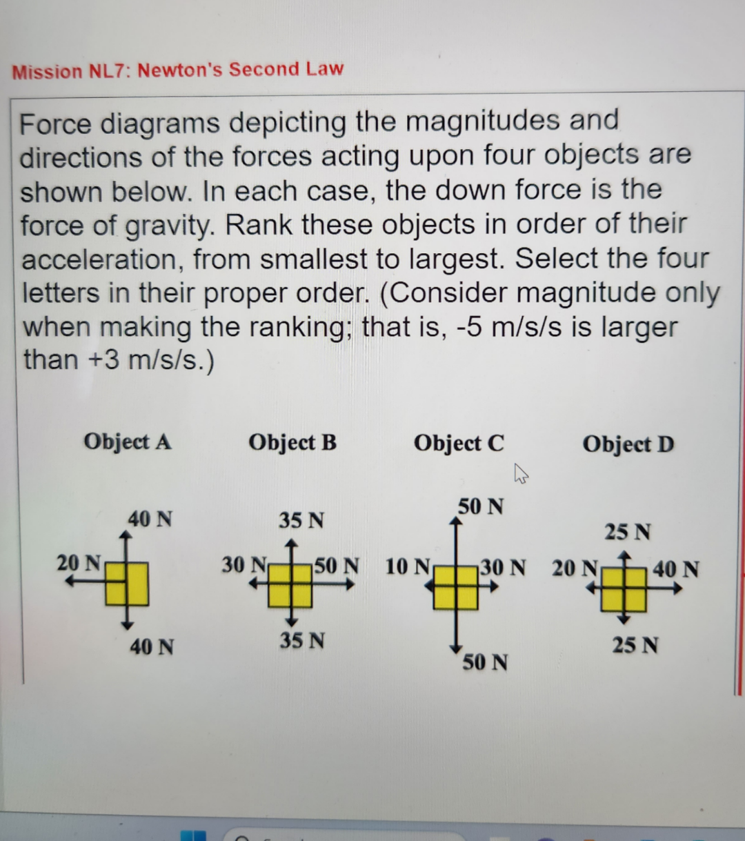 Solved Force diagrams depicting the magnitudes and | Chegg.com