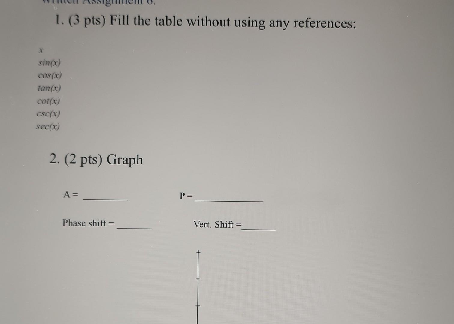 1. (3 pts) Fill the table without using any | Chegg.com