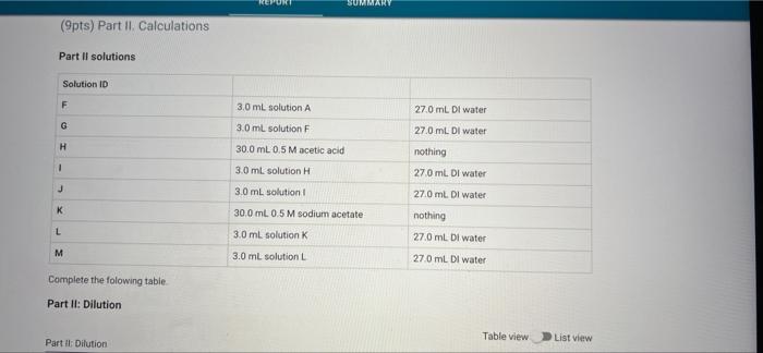 Solved (9pts) Part II. Calculations Part II | Chegg.com