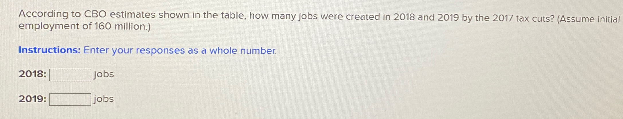 Solved According to CBO estimates shown in the table, how | Chegg.com