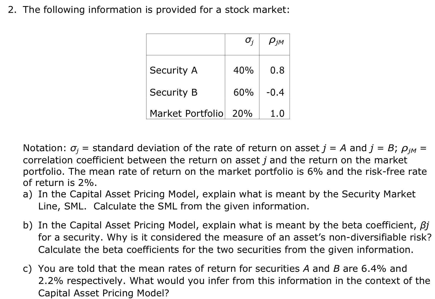 Solved The following information is provided for a stock | Chegg.com