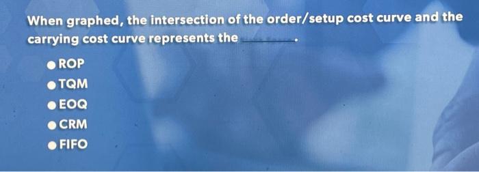 Solved When graphed, the intersection of the order/setup | Chegg.com