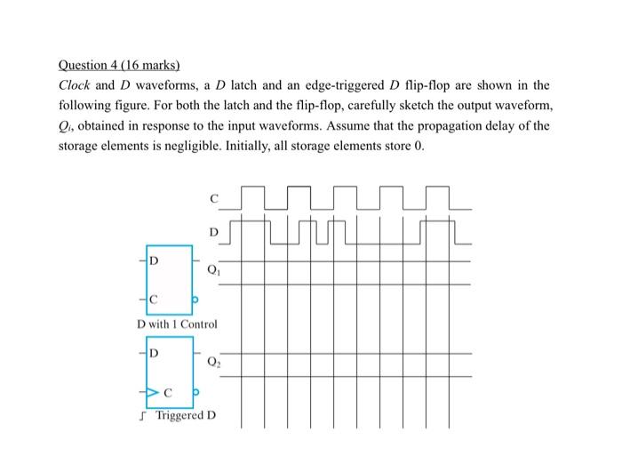 Solved Question 4 (16 marks) Clock and D waveforms, a D | Chegg.com