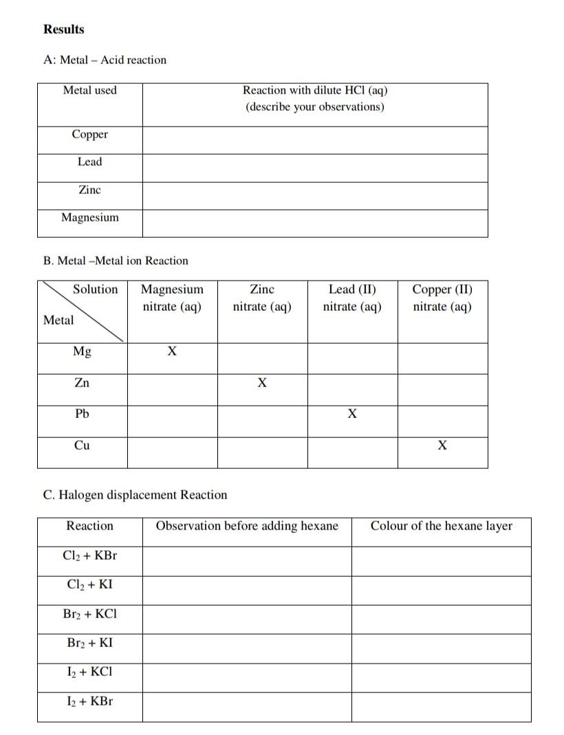 Solved Experiment 2B Redox reactions involving halogens and | Chegg.com