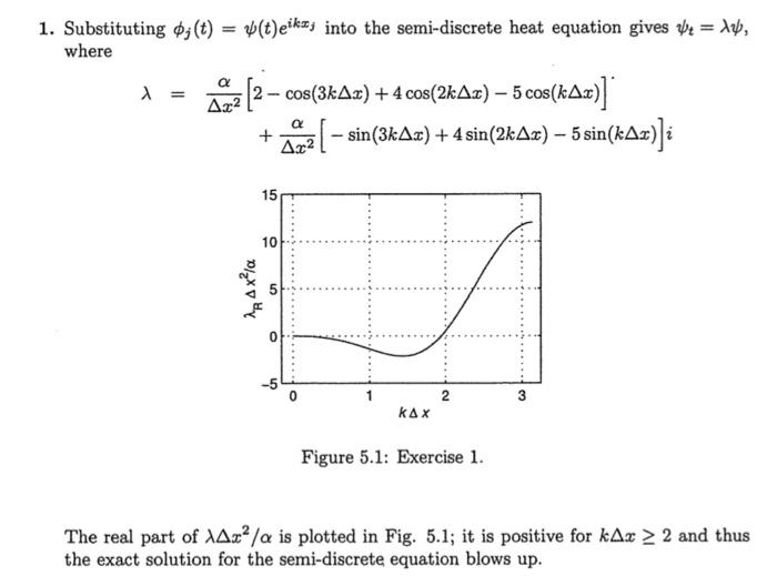 Solved 1. Use the modified wavenumber analysis to show that | Chegg.com