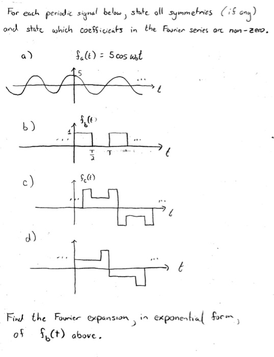 Solved For each periodic signal below, state all symmetries | Chegg.com