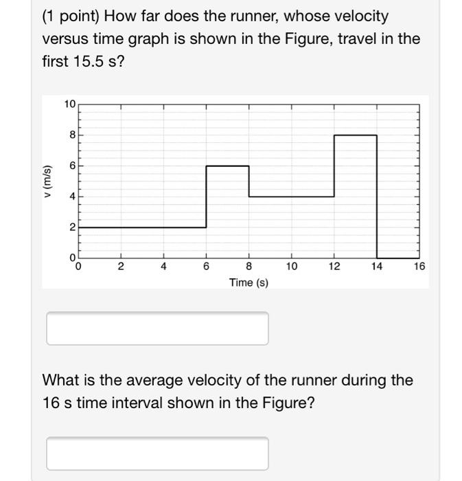 Solved (1 point) How far does the runner, whose velocity | Chegg.com