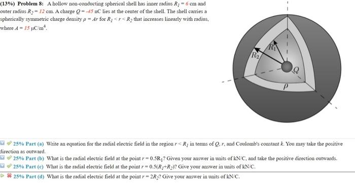 Solved (13%) Problem 8: A hollow non-conducting spherical | Chegg.com