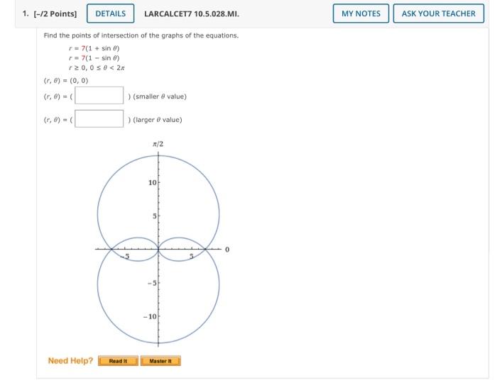 Solved Find the points of intersection of the graphs of the | Chegg.com