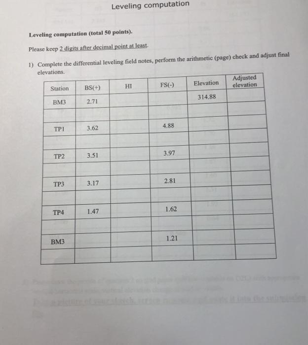 Solved Leveling computation Leveling computation (total 50 | Chegg.com