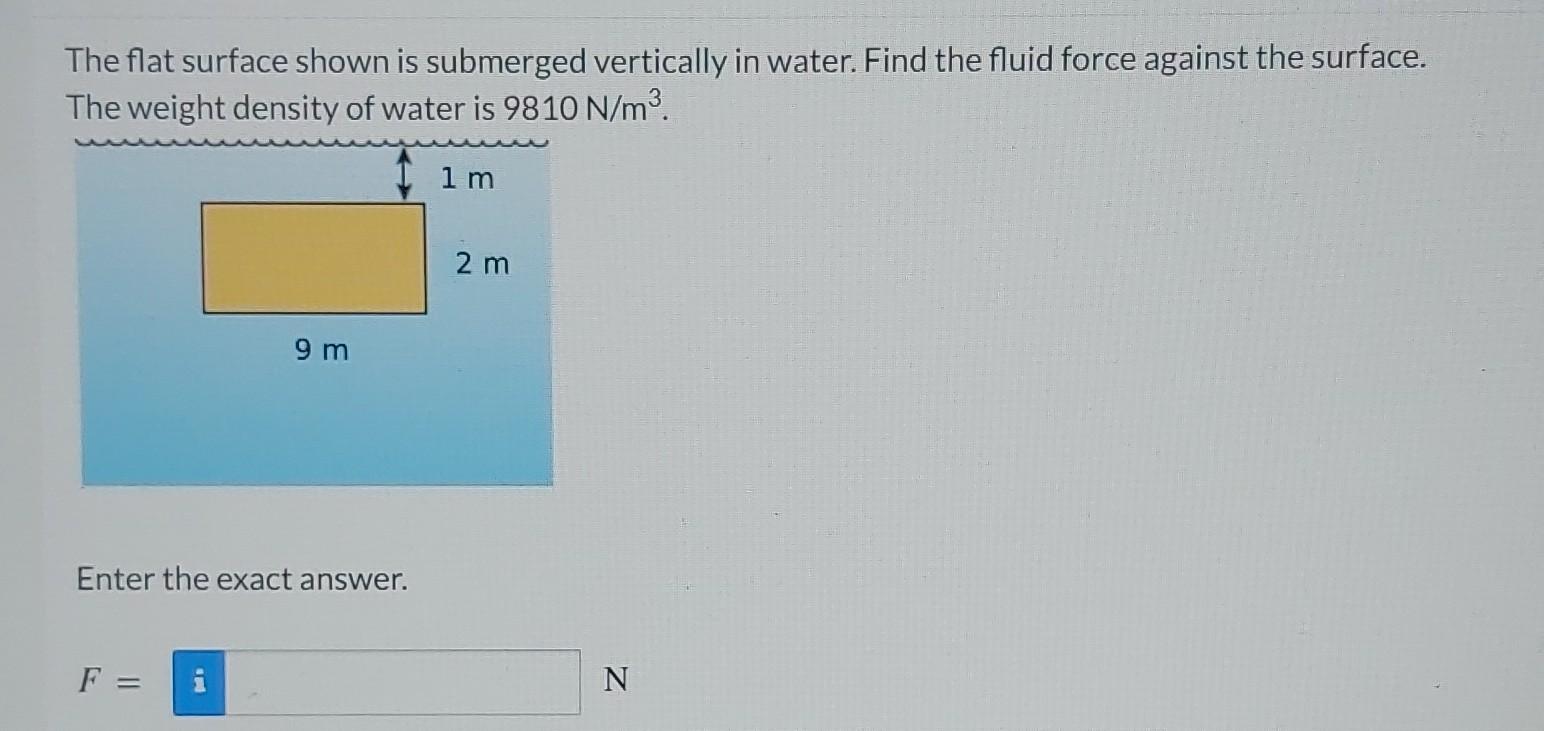 Solved The flat surface shown is submerged vertically in | Chegg.com