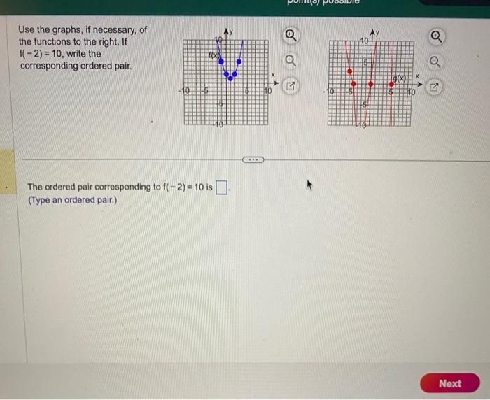 Solved Use The Graphs If Necessary Of The Functions To The