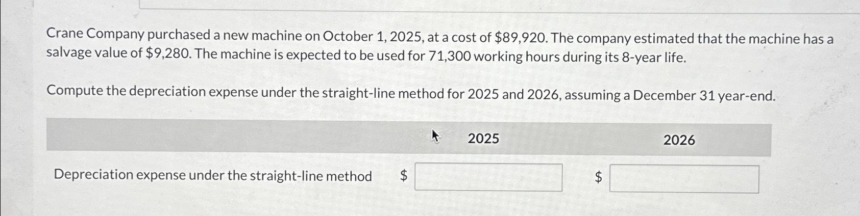 Solved Crane Company purchased a new machine on October | Chegg.com
