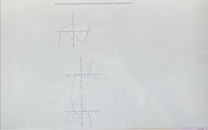 Solved select the correct graph of the derivative of the | Chegg.com