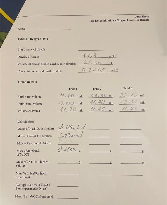 Solved Titration Data Calculations Moles of Na2 S2O3 in | Chegg.com