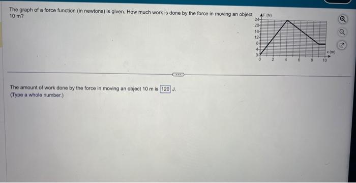 Solved The graph of a force function (in newtons) is given. | Chegg.com