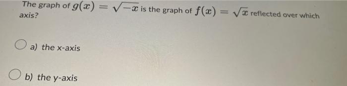 Solved The graph of g(x)=−x is the graph of f(x)=x reflected | Chegg.com