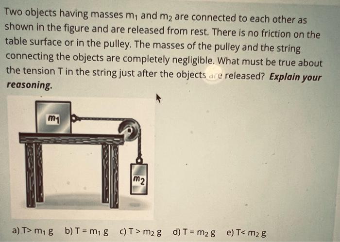 Solved Two Objects Having Masses M1 And M2 Are Connected To