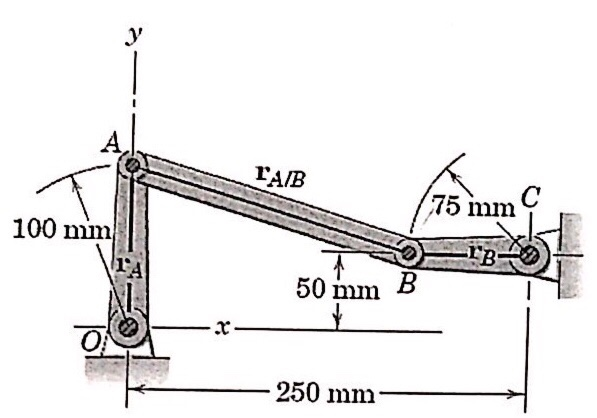 In the four-bar linkage shown, the control link BC | Chegg.com
