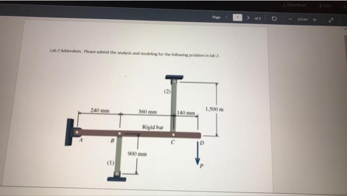 Solved Lab 2 Addendum. Please submit the analysis and | Chegg.com