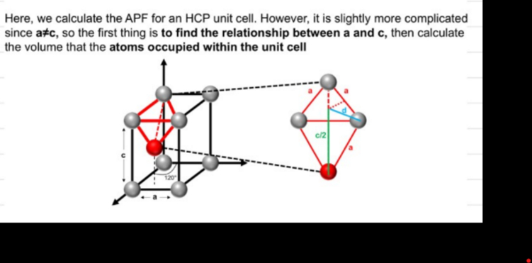 Solved Here, we calculate the APF for an HCP unit cell. | Chegg.com