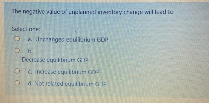 Solved The negative value of unplanned inventory change will | Chegg.com