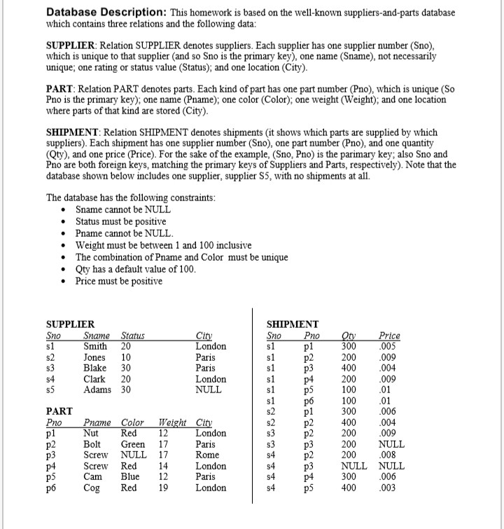 Solved Database Description: This homework is based on the | Chegg.com