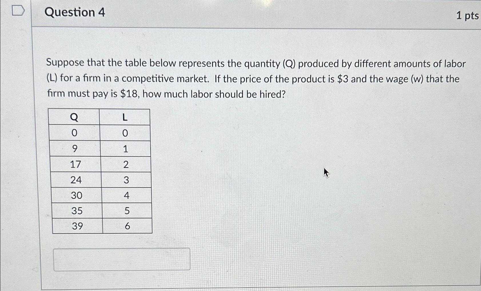 Solved Question 41 ﻿ptsSuppose that the table below | Chegg.com