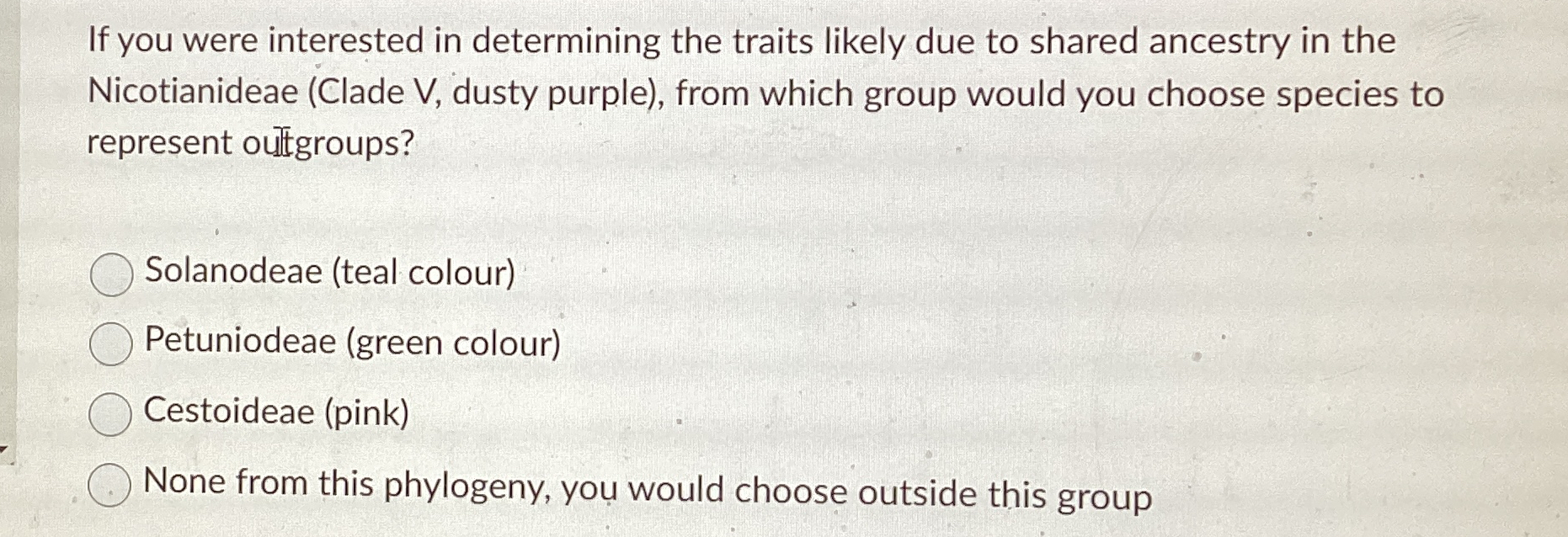 Solved If you were interested in determining the traits | Chegg.com