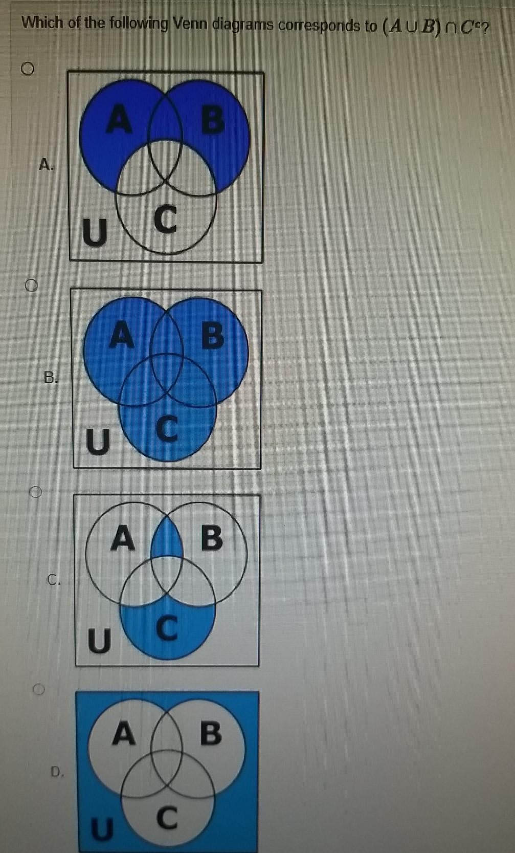 Solved Which of the following Venn diagrams corresponds to | Chegg.com
