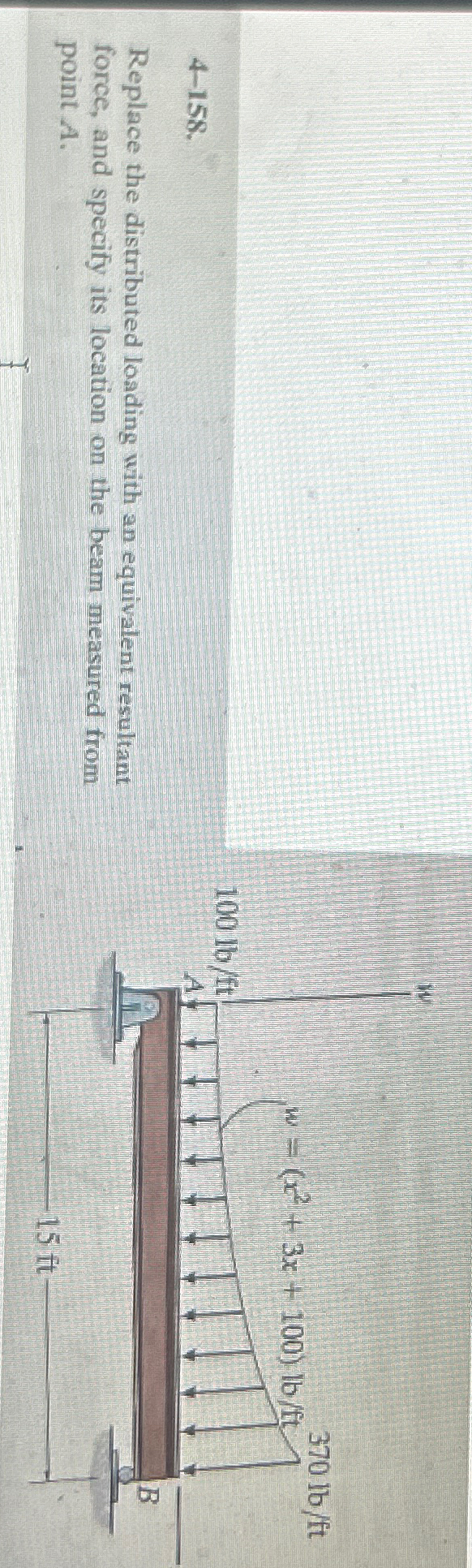 Solved 4-158.Replace the distributed losding with an | Chegg.com